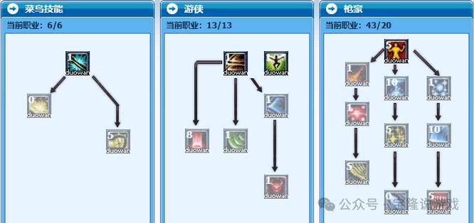 武林外传手游枪豪加点图截图
