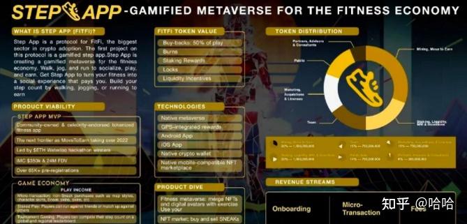 FITFI币最新消息图标