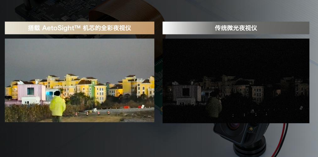 微光全彩和红外夜视哪种好图标