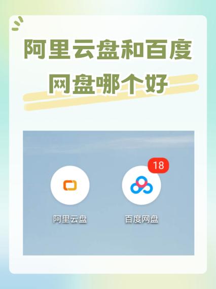 阿里云盘登录方式选择图标