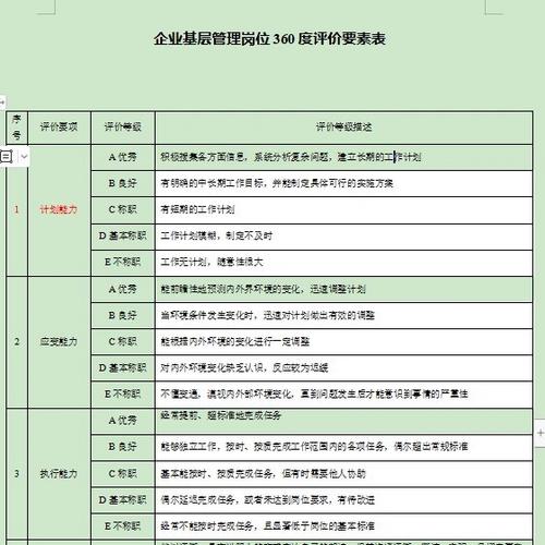 360问卷调查图标