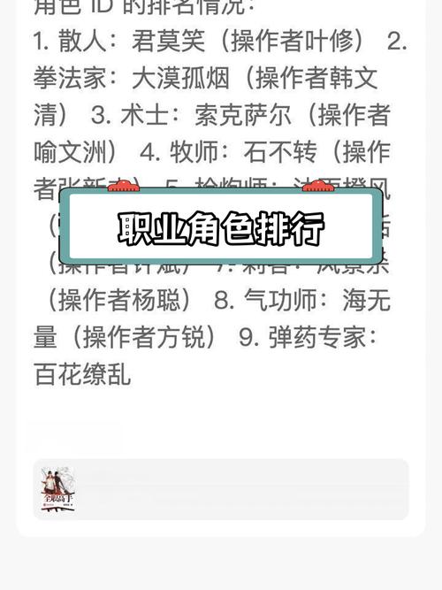 全职高手游戏ID图标