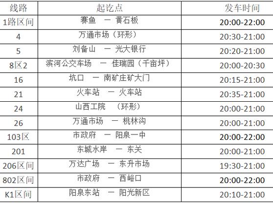 阳泉公交车时刻表查询图标