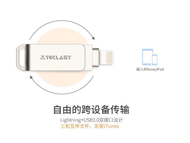 苹果平板外接u盘怎么用图标
