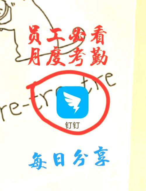 钉钉怎么查看员工工号图标