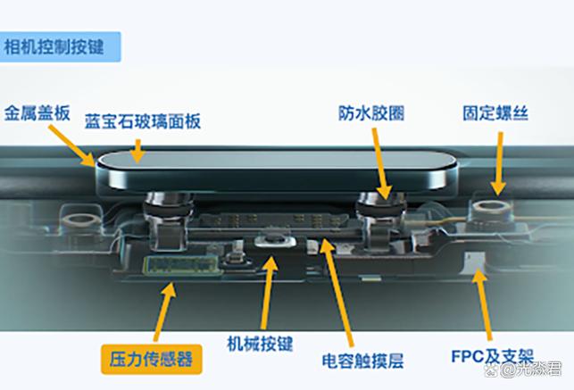 静音键失灵的原因分析图标
