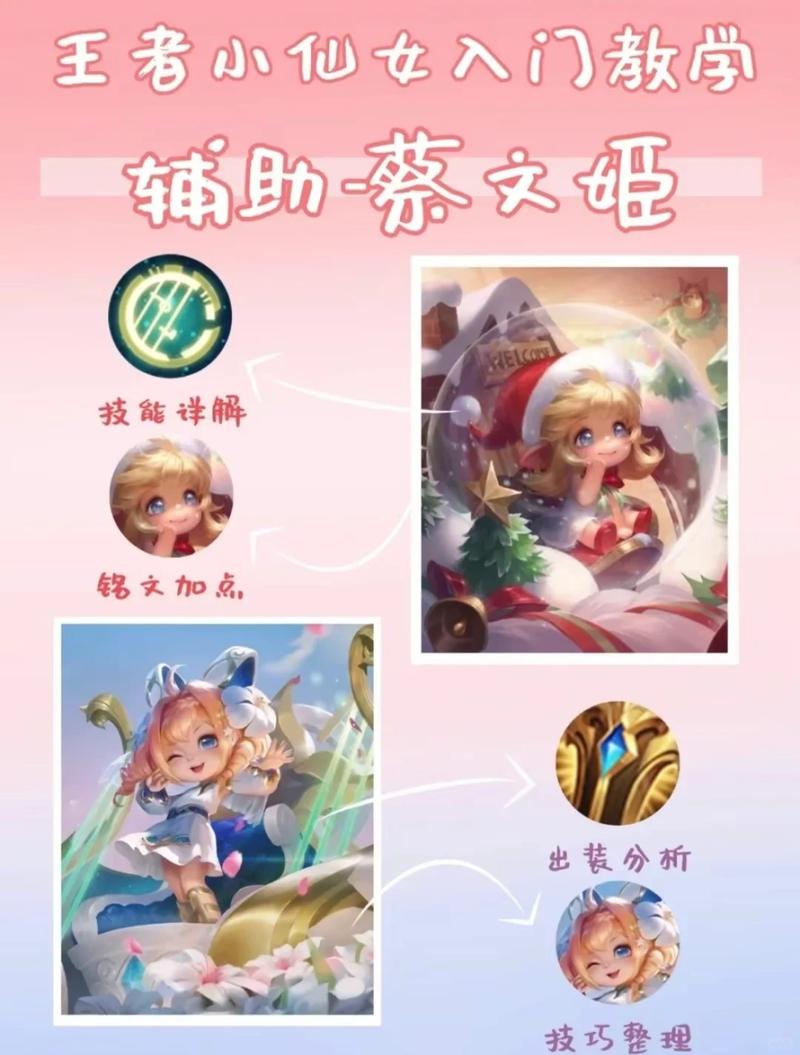 王者荣耀蔡文姬怎么针对图标