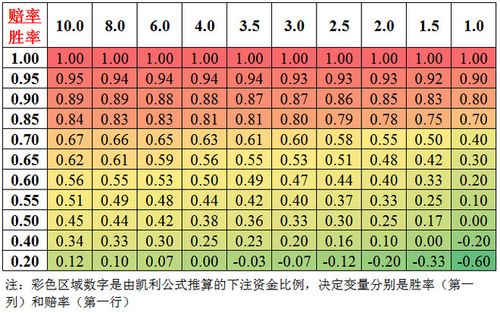 股票涨停价计算器