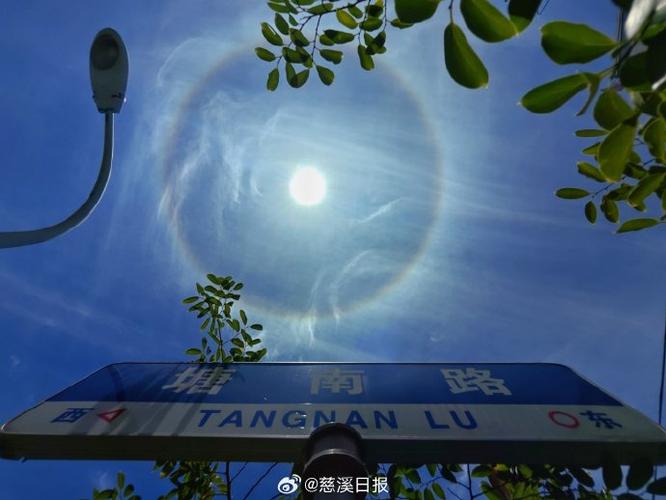 dnf光环不显示图标