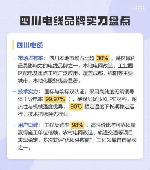 四川电线前十强品牌截图