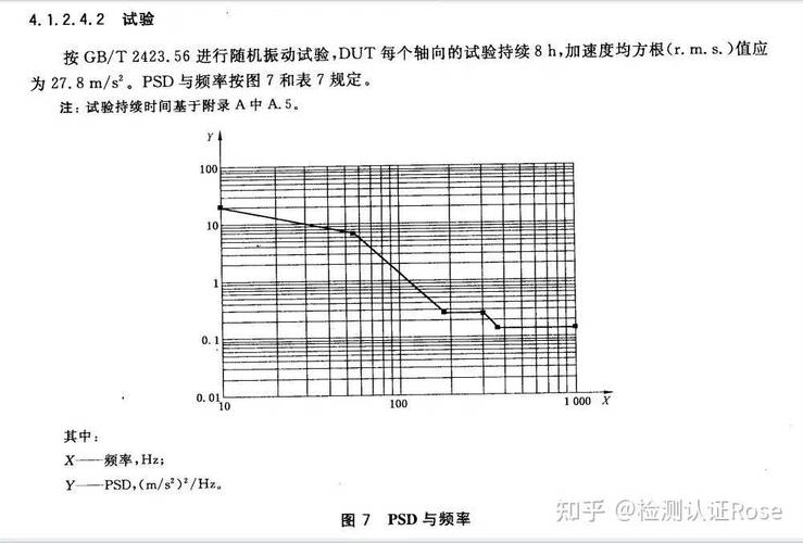 车子振动是什么情况图标