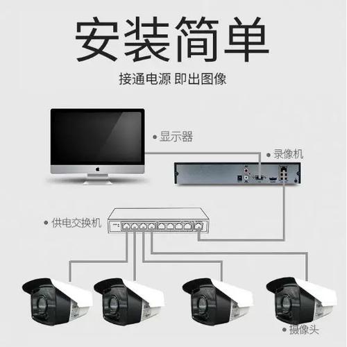 摄像头可以通过网线供电吗