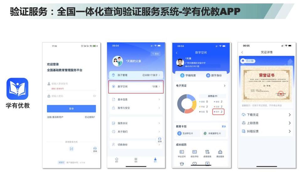 中国研学网官网登录入口图标