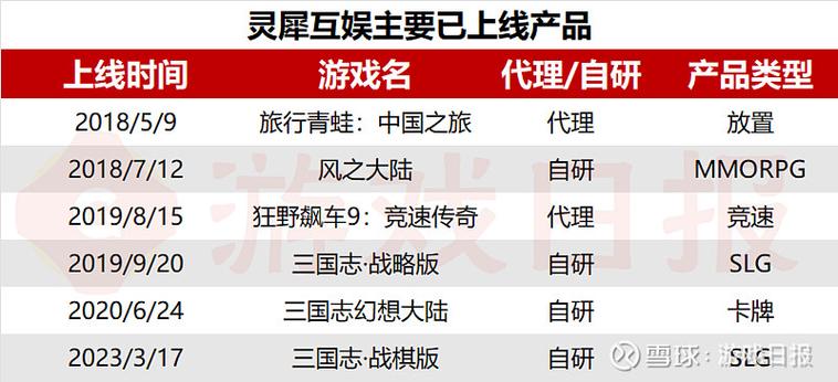 阿里游戏账号容易被找回吗图标