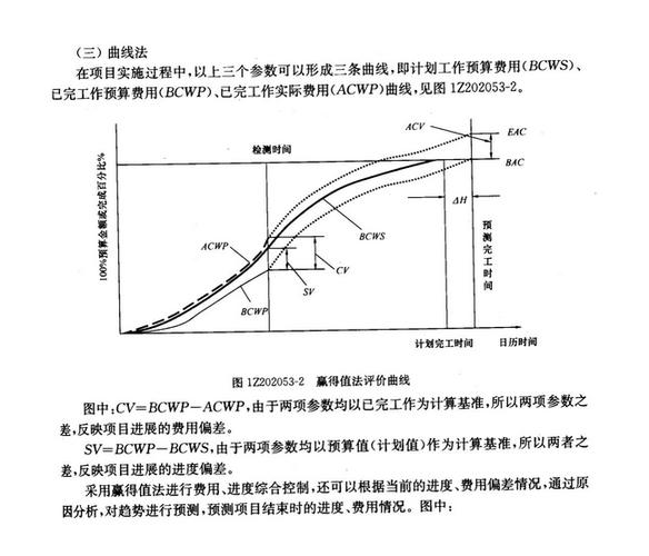 极限偏差是上偏差和下偏差吗图标