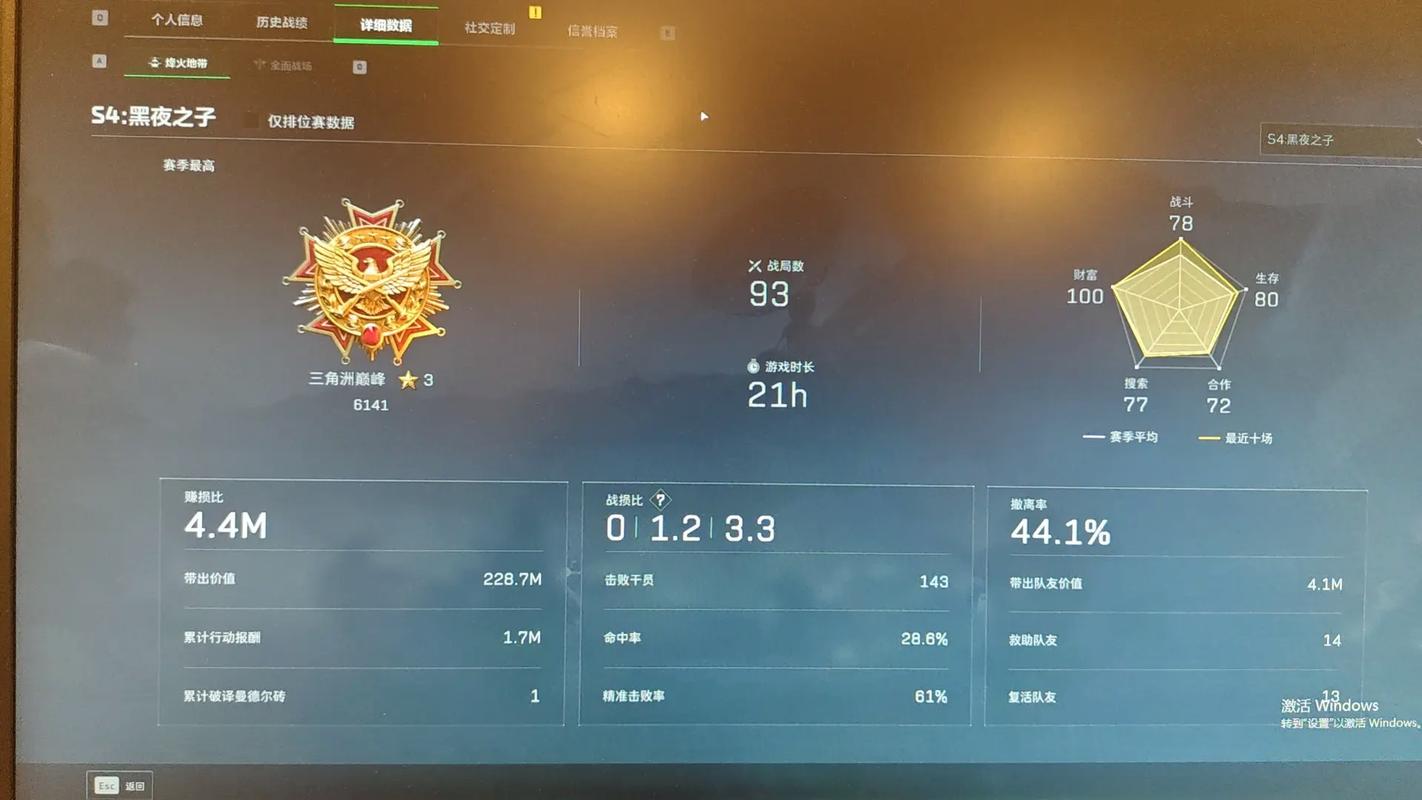 dak.gg 查询战绩