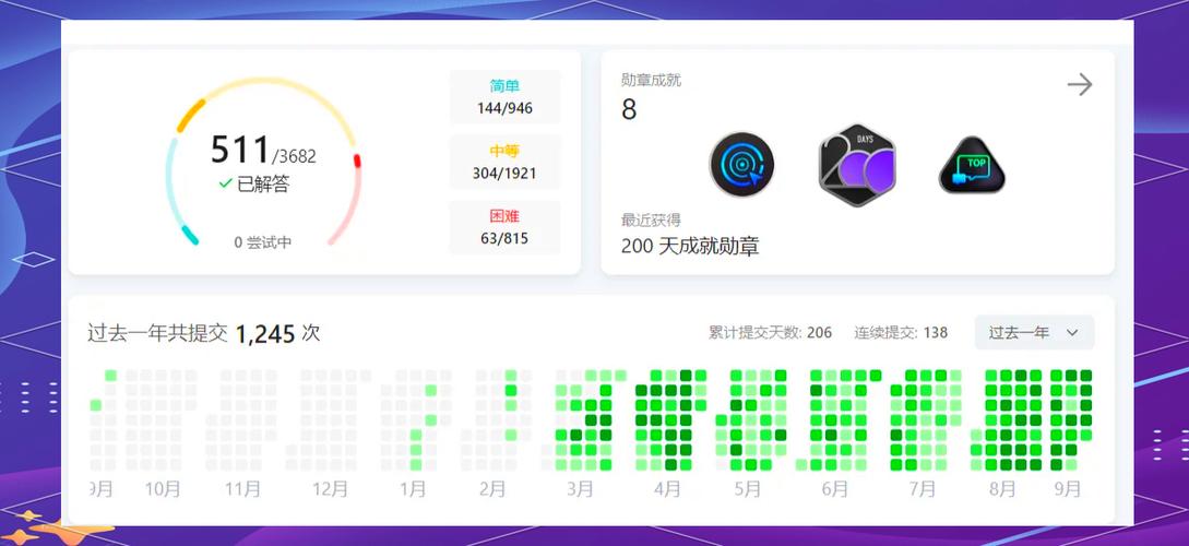 welearn刷时长图标