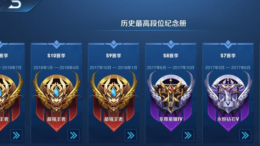 王者荣耀胜率怎么刷高图标