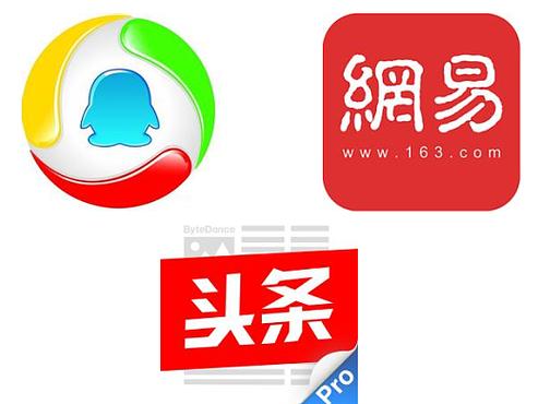 腾讯头条新闻图标
