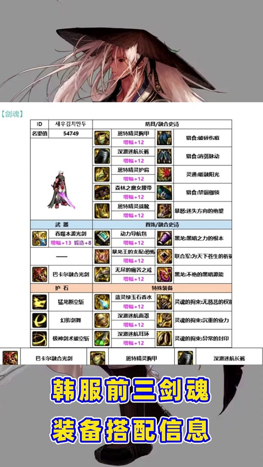 韩服剑魂装备搭配图标