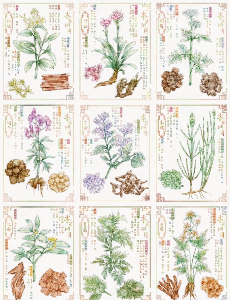 高级草药学多少点能学图标