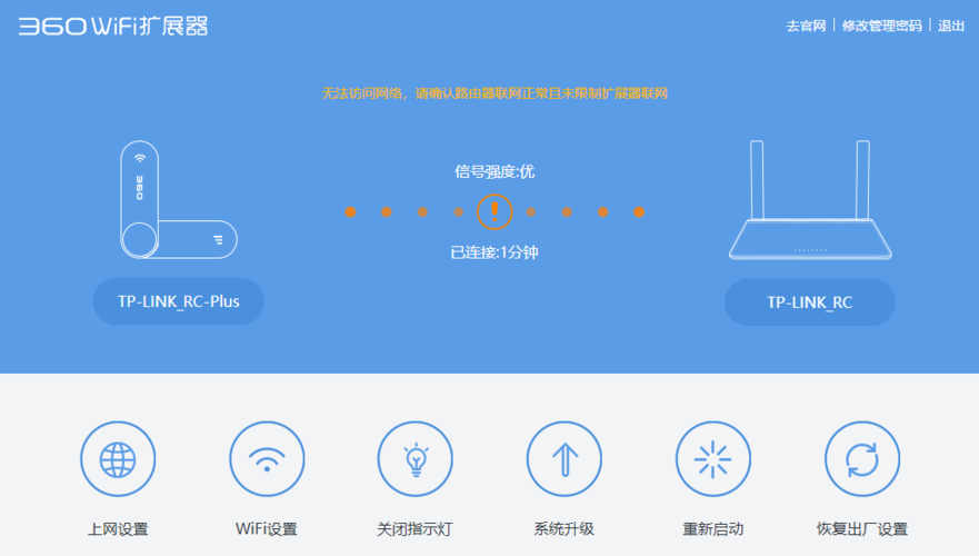 wifi扩展器扩展成功了但是没有网络截图