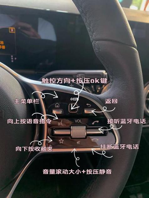 驾驶室图解截图