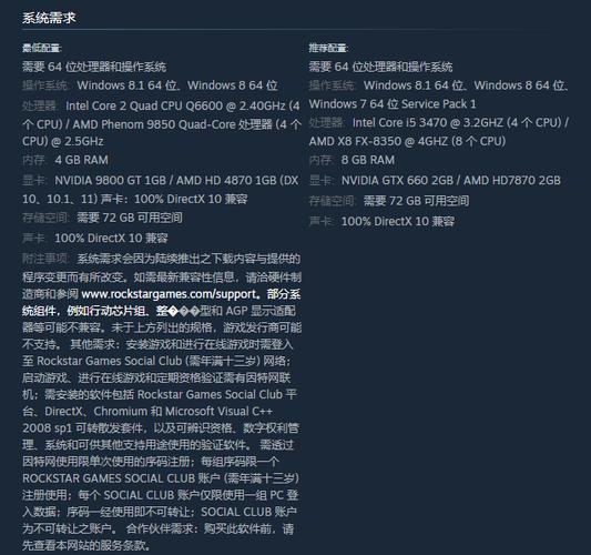gta5什么处理器能带起来截图