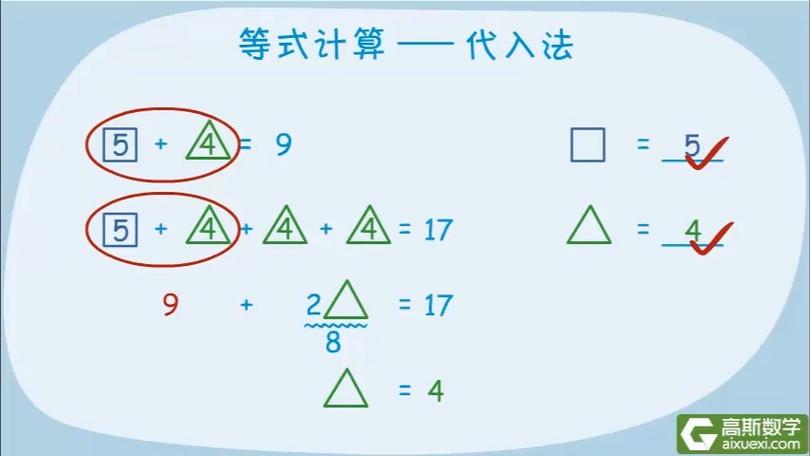 小学代入法数学题图标