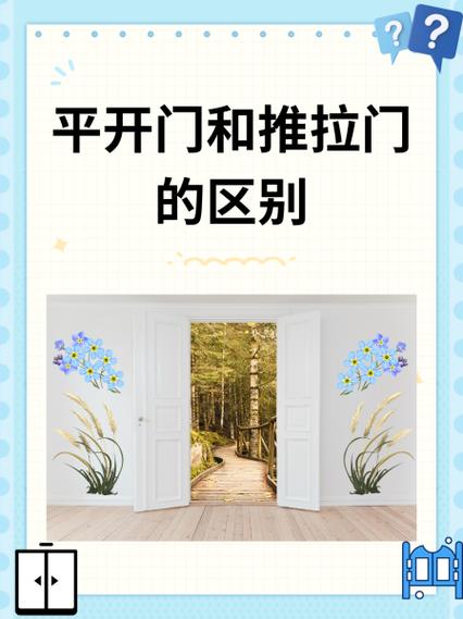 推拉门属于平移现象吗图标