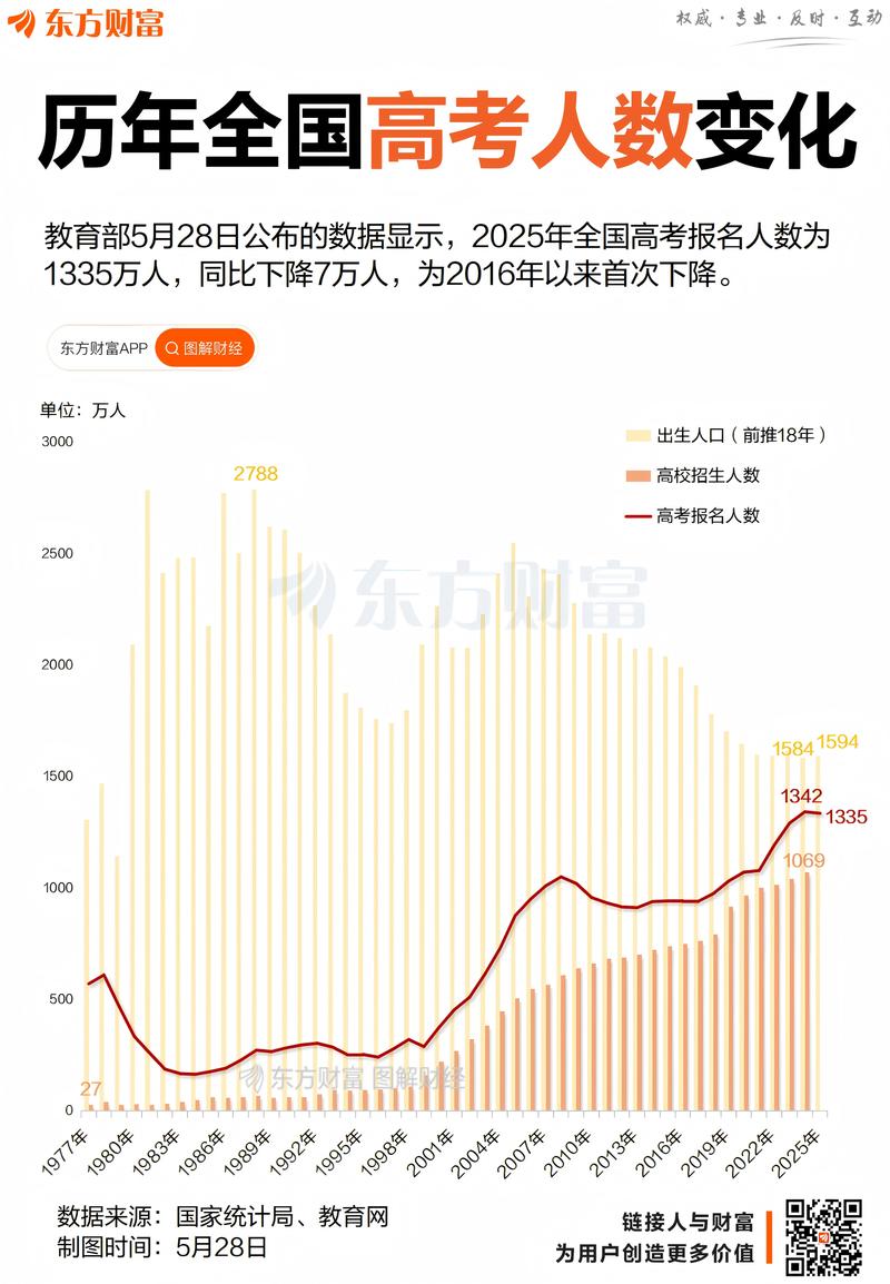qq说说点赞人数对不上截图