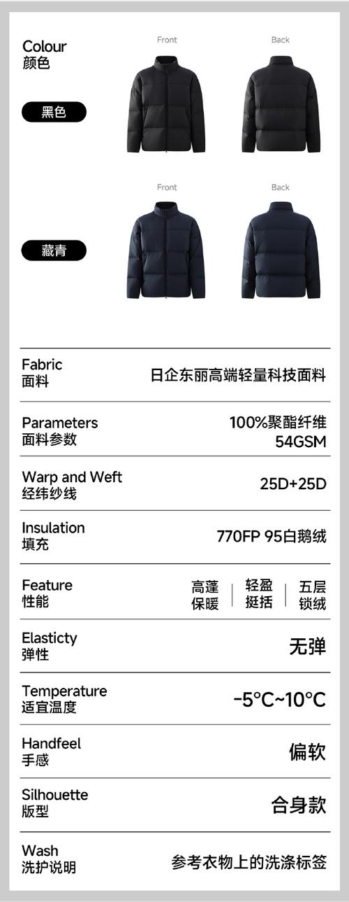 直装版是什么意思图标