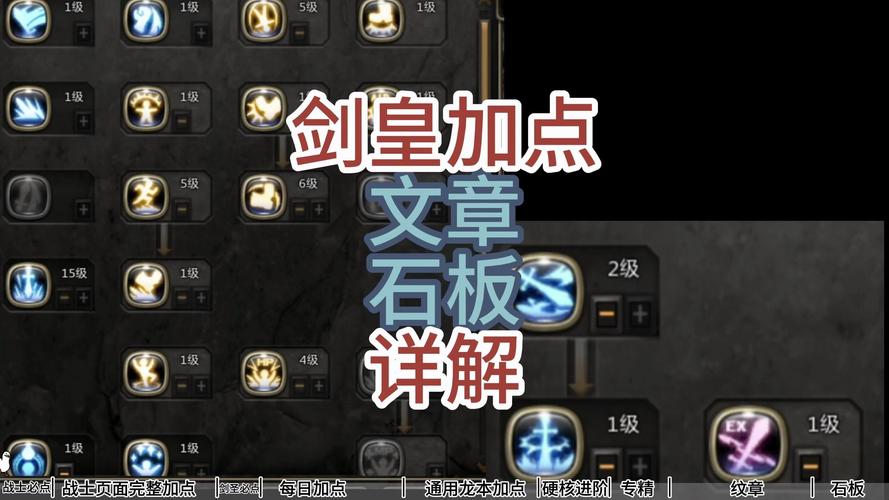 龙之谷95版本剑皇加点图标