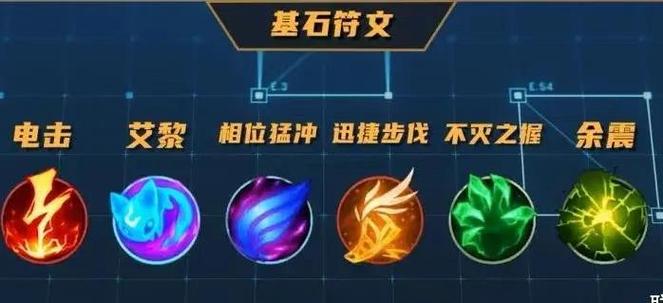 符文怎么用图标