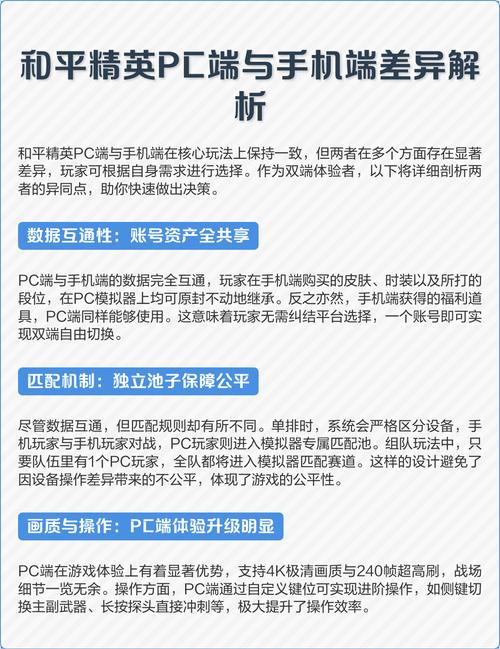 手机端和pc端的区别图标