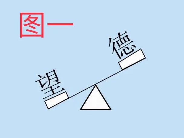 日和重猜成语