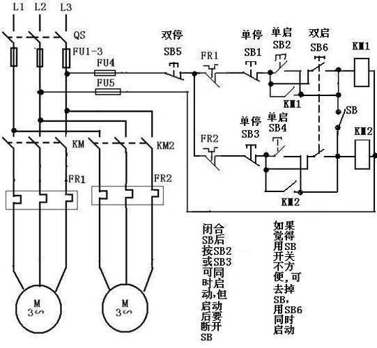 联动控制是什么意思图标