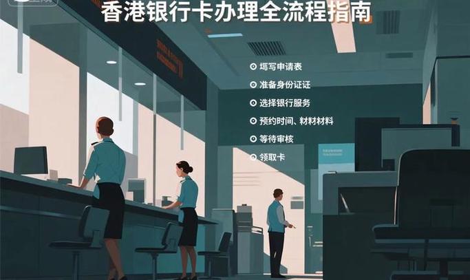 银行卡注销后再办卡要多久图标