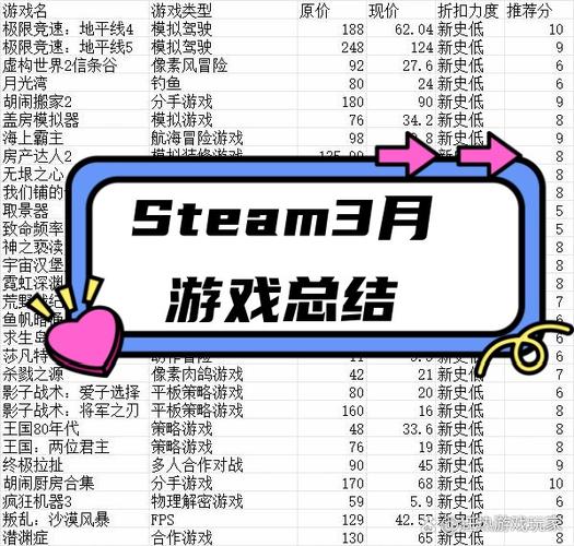 电脑怎么快速退出游戏图标