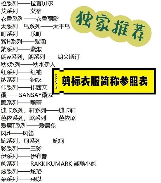 为什么剪标的衣服便宜图标