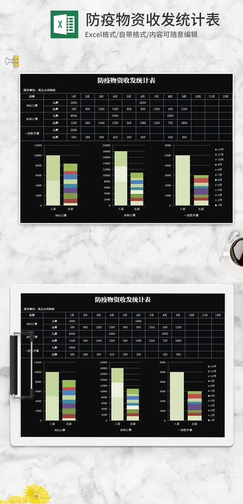 表格里面黑色怎么去掉截图