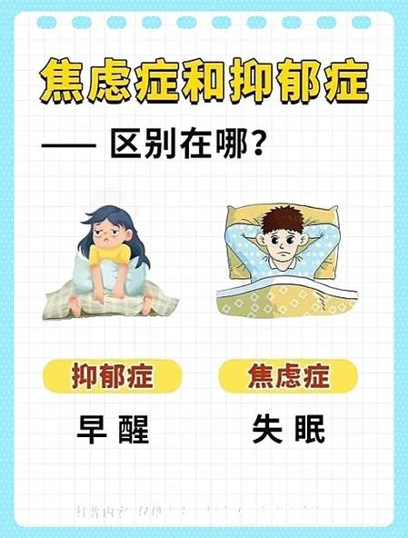 真焦虑和假焦虑的区别图标