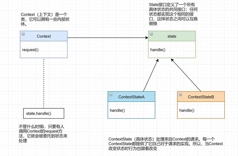 qq长期未登录被设置成保护状态截图