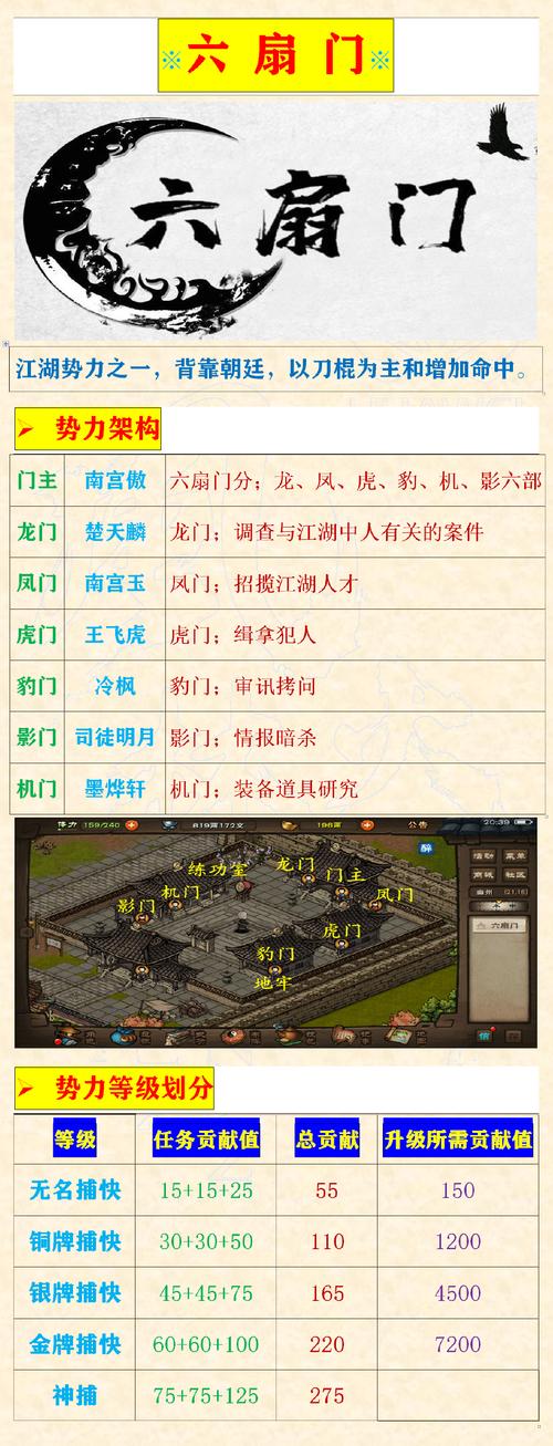 烟雨江湖六扇门在哪图标