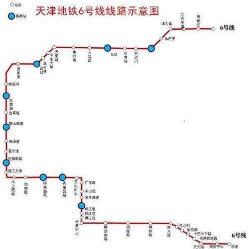 天津地铁6号线延长线最新消息截图