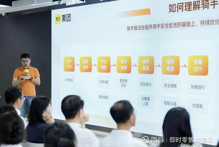 在美团工作有前景吗图标