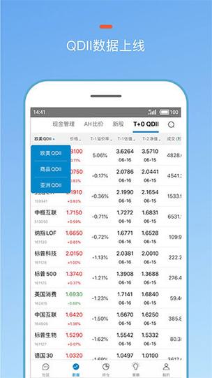 集思录可转债手机app官网截图