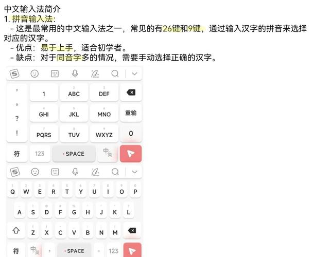 汉字输入图标