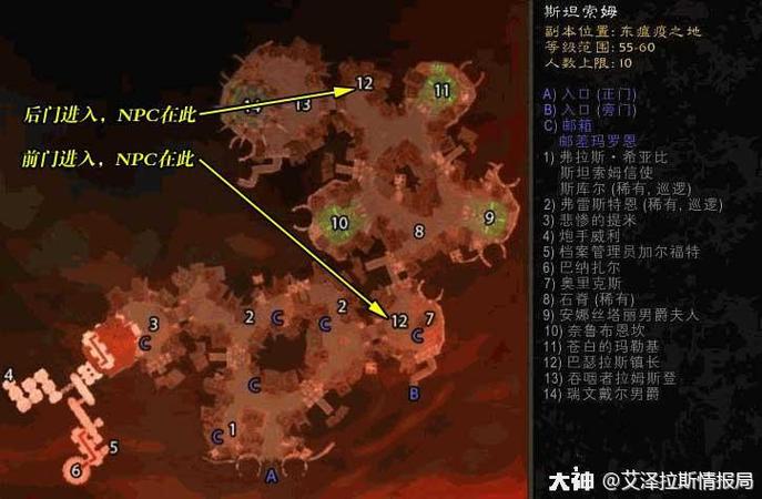 魔兽世界怀旧服副本钥匙图标