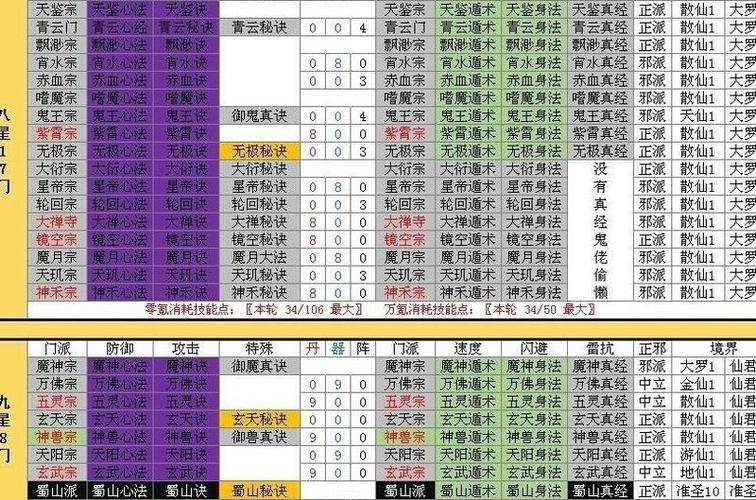wpe想不想修真月缩略图
